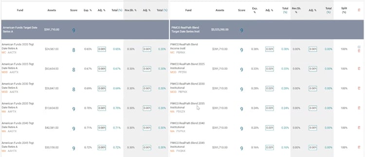 Fund Mapping & Lineup Comparison